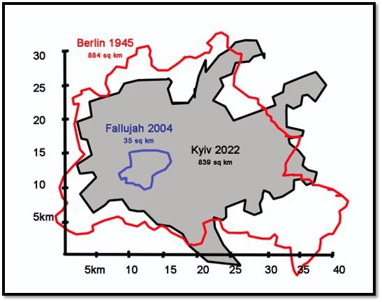 Urban Operations in Ukraine: Size, Ratios, and the Principles of War ...