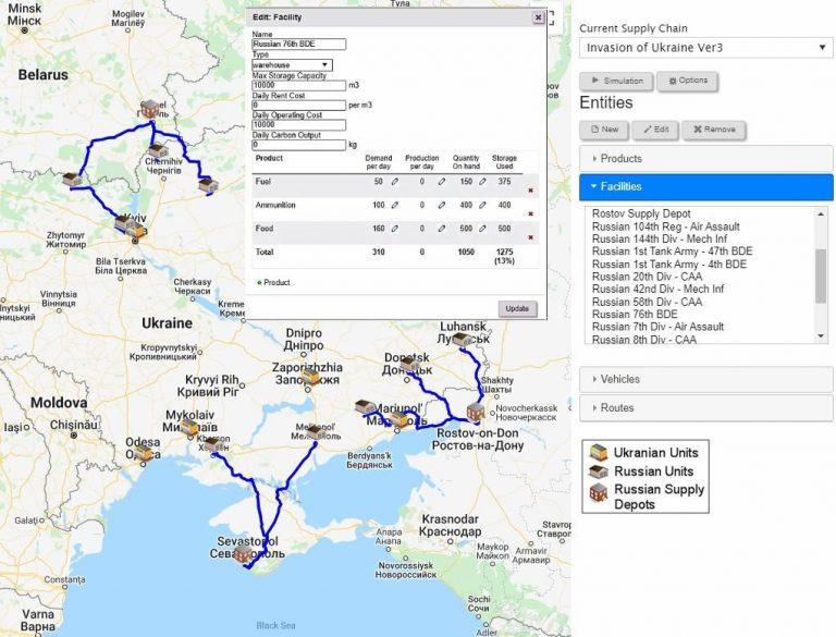 Logistics Determine Your Destiny: What Russia’s Invasion is (Re ...