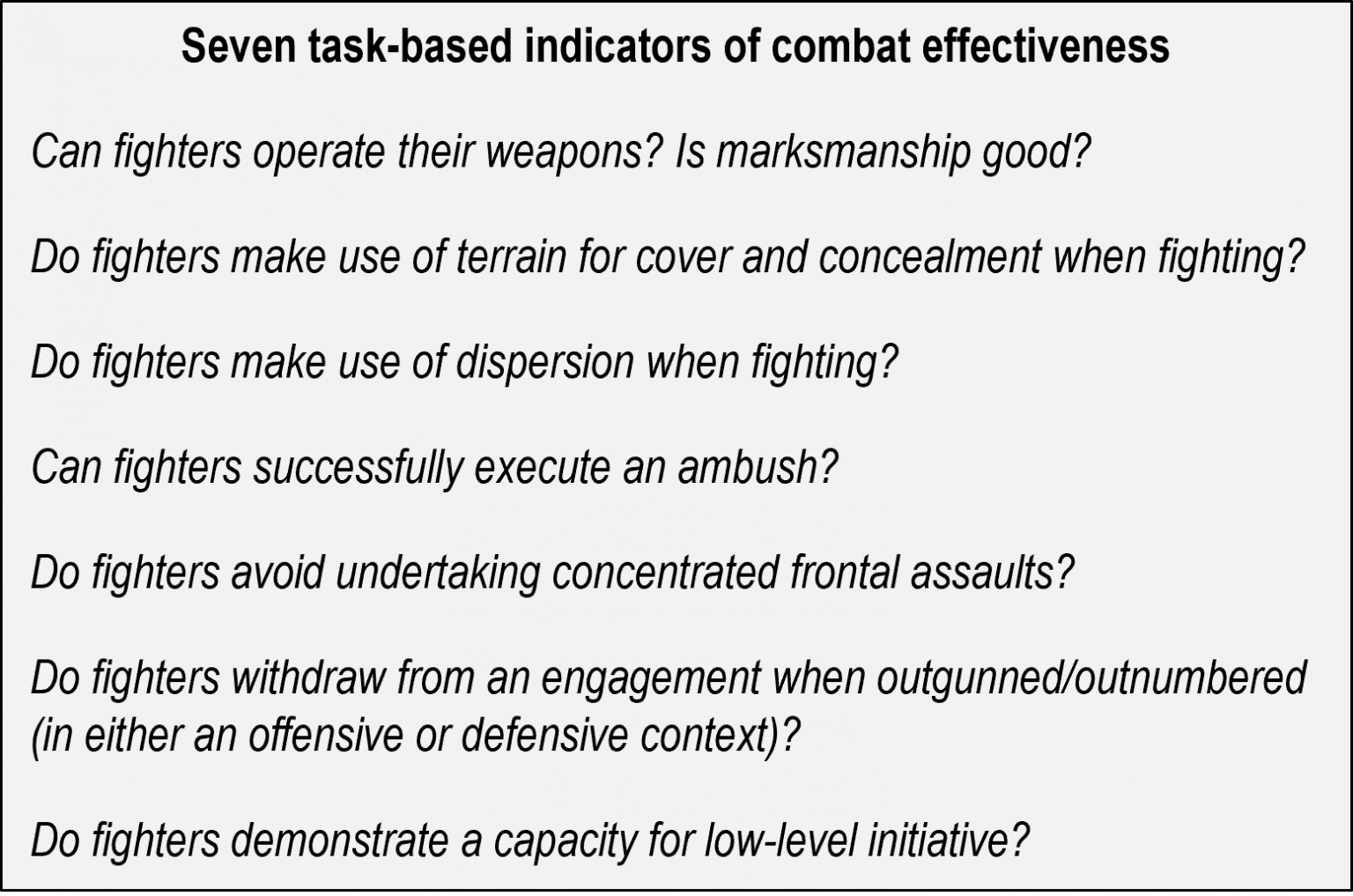 With Limited Resources to Counter Violent, Nonstate Armed Groups, How ...