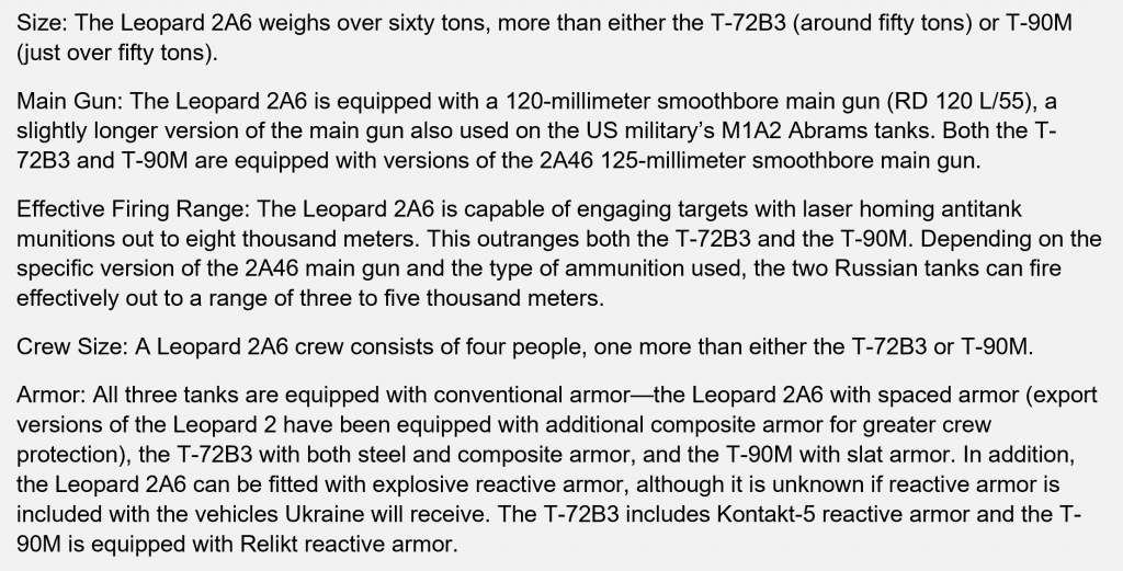 Leopard-2A6_T-72B3_T-90M - Modern War Institute