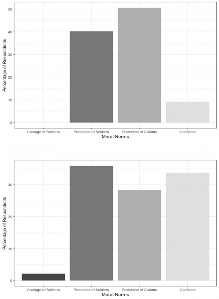 lushenko_1-2 - Modern War Institute