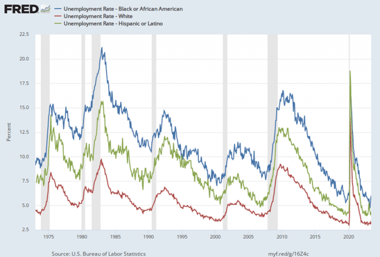 Ending the Churn: To Solve the Recruiting Crisis, the Army Should Be ...