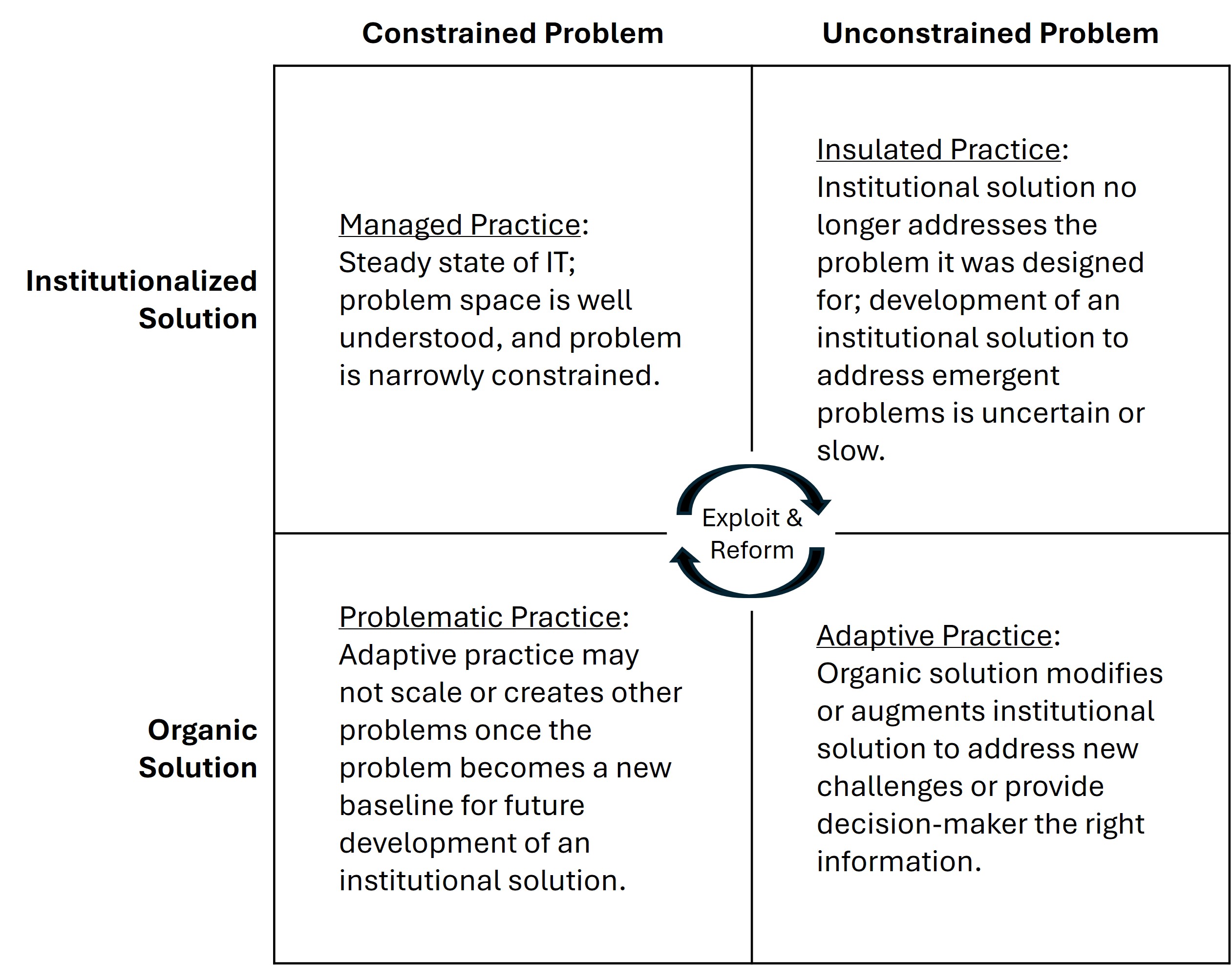 Bridging the Marine Corps’s Digital Chasm - Modern War Institute